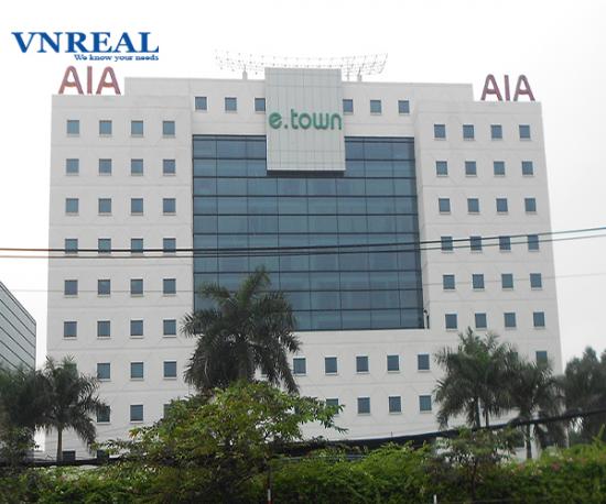 Các công ty đang hoạt động trong tòa nhà Etown